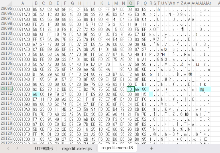 Excel VBAでバイナリーエディタを作る(UTF-8編) | ∞ワークス