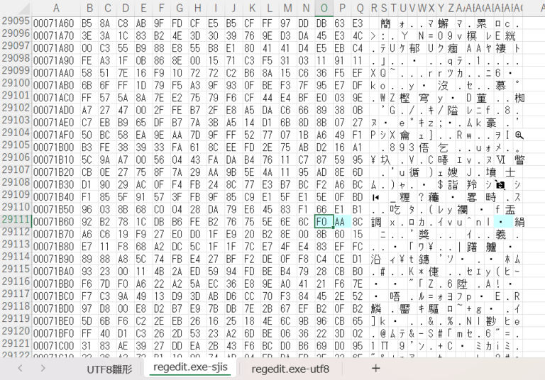 Excel VBAでバイナリーエディタを作る(UTF-8編) | ∞ワークス